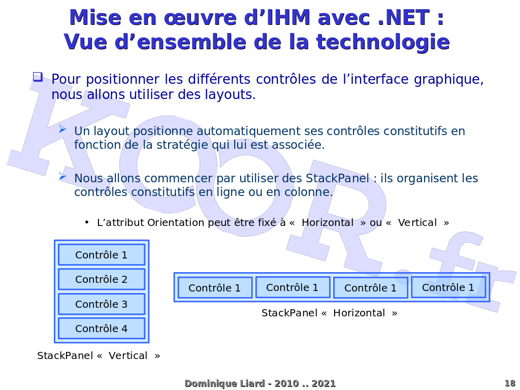 WPF (Windows Presentation Foundation) en C# - Mise en document.write ...