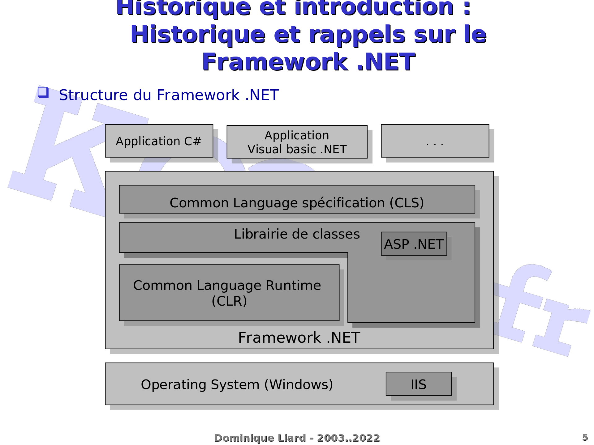Programmation ASP .NET avec Visual Basic (approche Web Form) - Historique et introduction ...