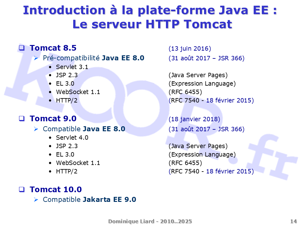 Administration Tomcat - Introduction à la plate-forme Java EE : Le ...